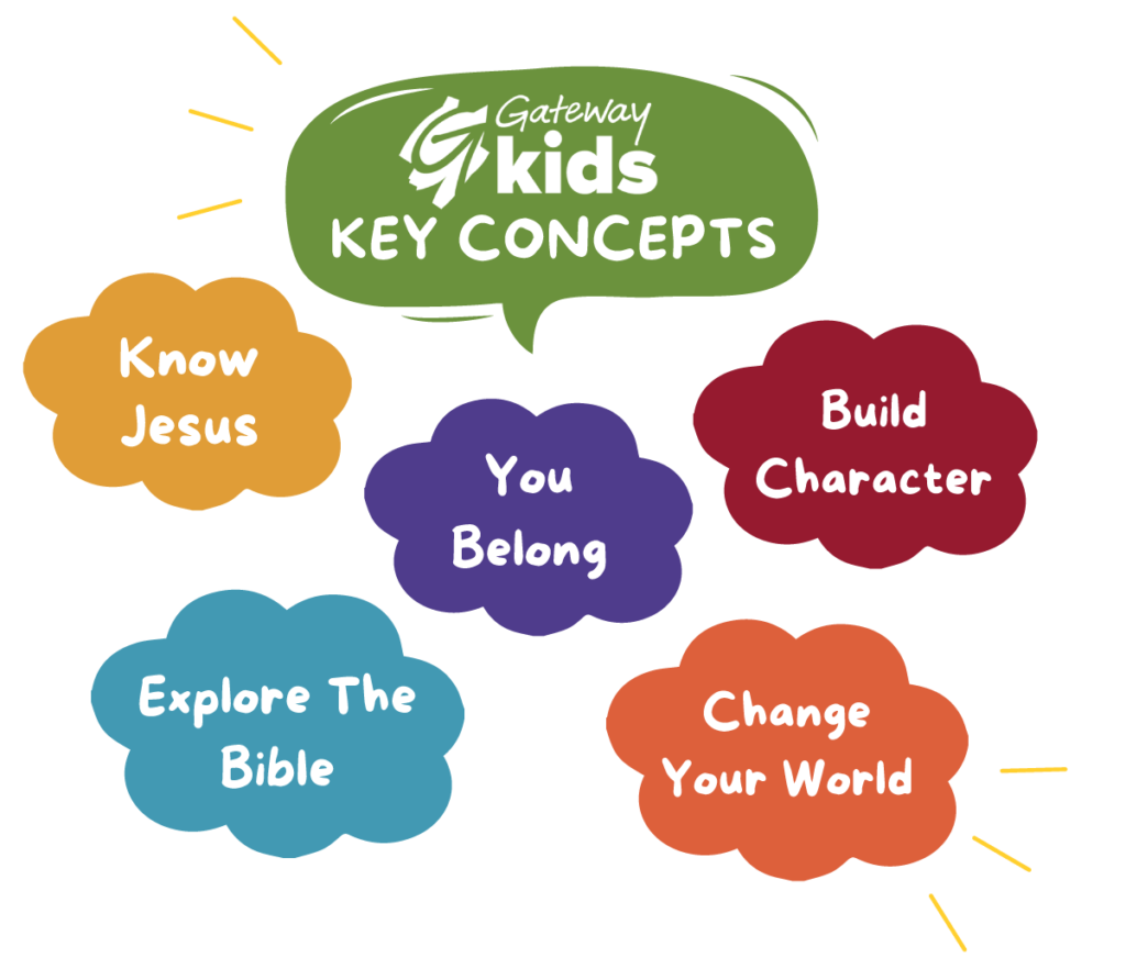 Kids | Gateway Church